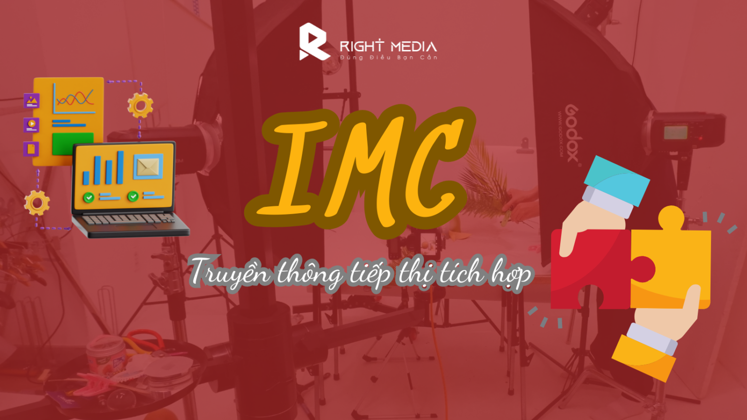 IMC là gì? Vai trò của IMC trong xây dựng thương hiệu - Right Media